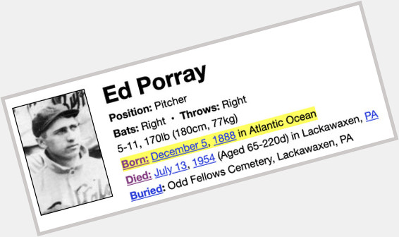 Ed Porray | Official Site for Man Crush Monday #MCM | Woman Crush ...