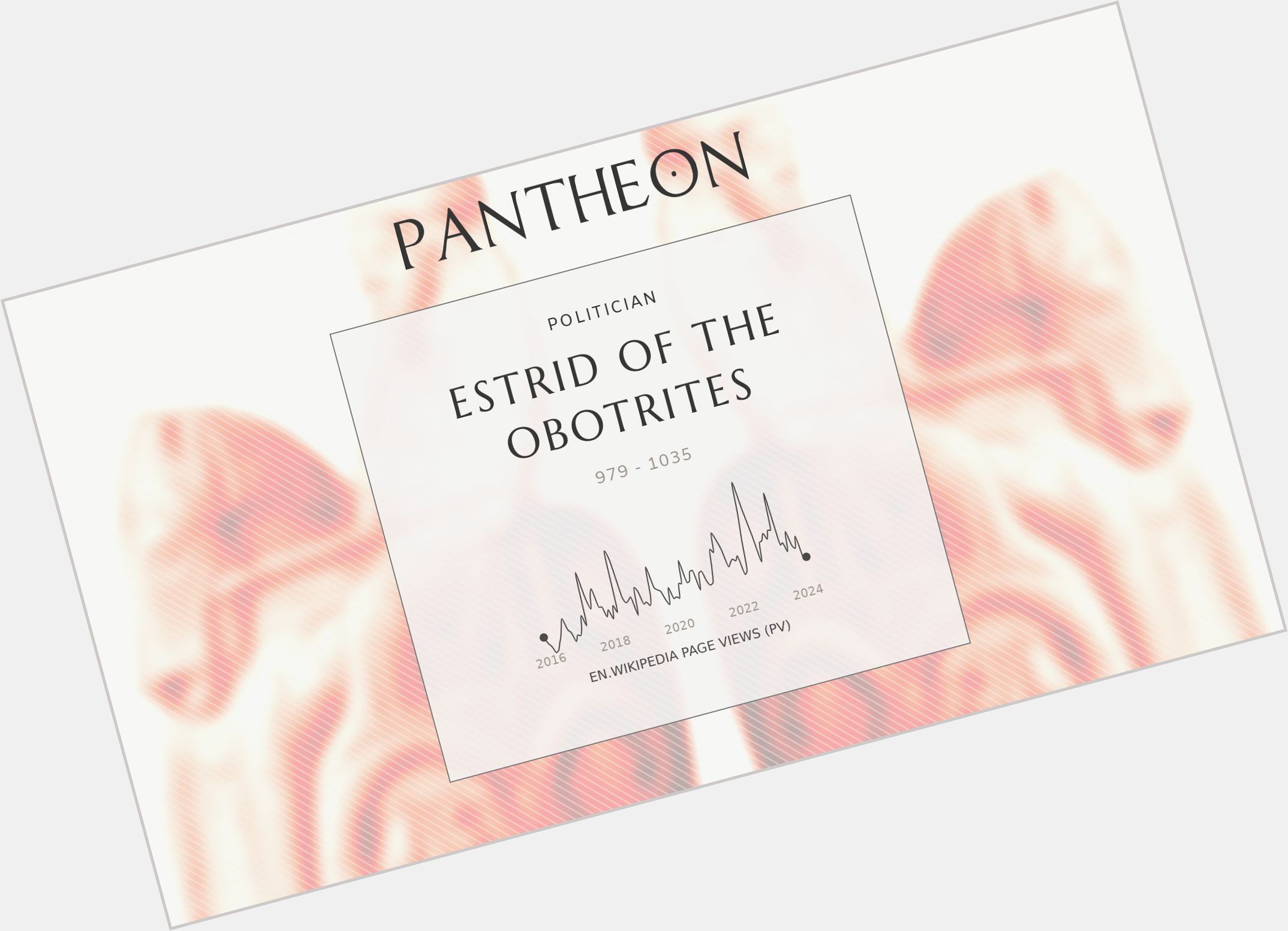 Estrid Of The Obotrites | Official Site for Woman Crush Wednesday #WCW