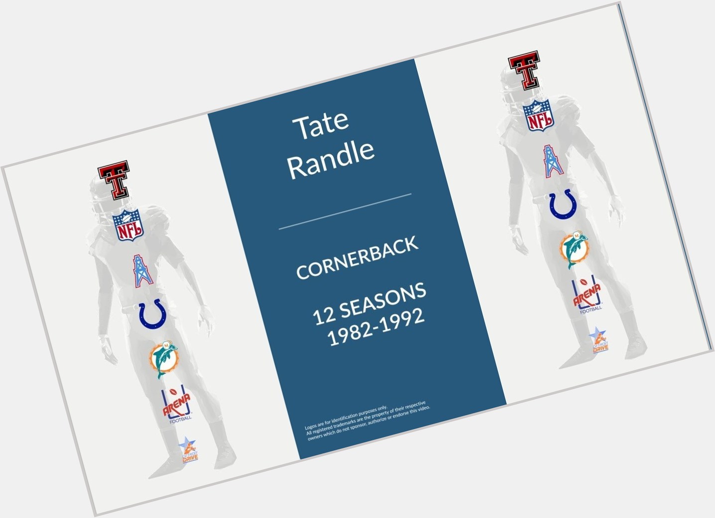 Tate Randle | Official Site for Man Crush Monday #MCM | Woman Crush ...